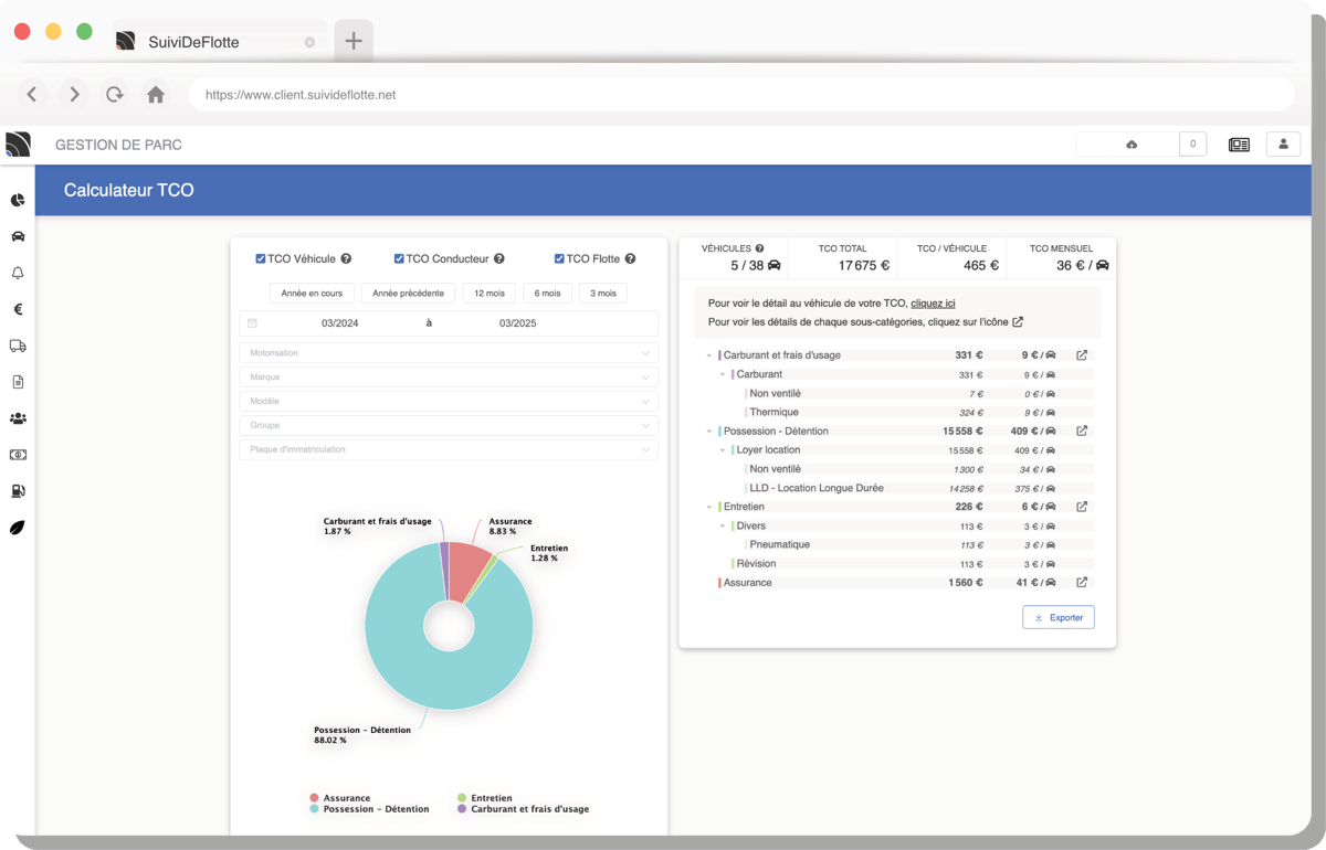 TCO : Comprendre et optimiser le coût total de possession de votre flotte